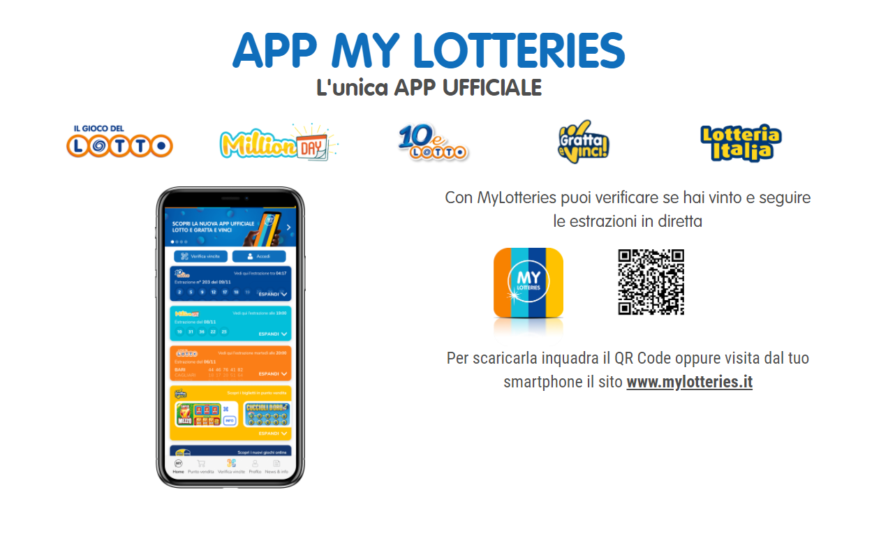Lotto, Gratta e Vinci e Lotteria Italia: aggiornata e ottimizzata la ...