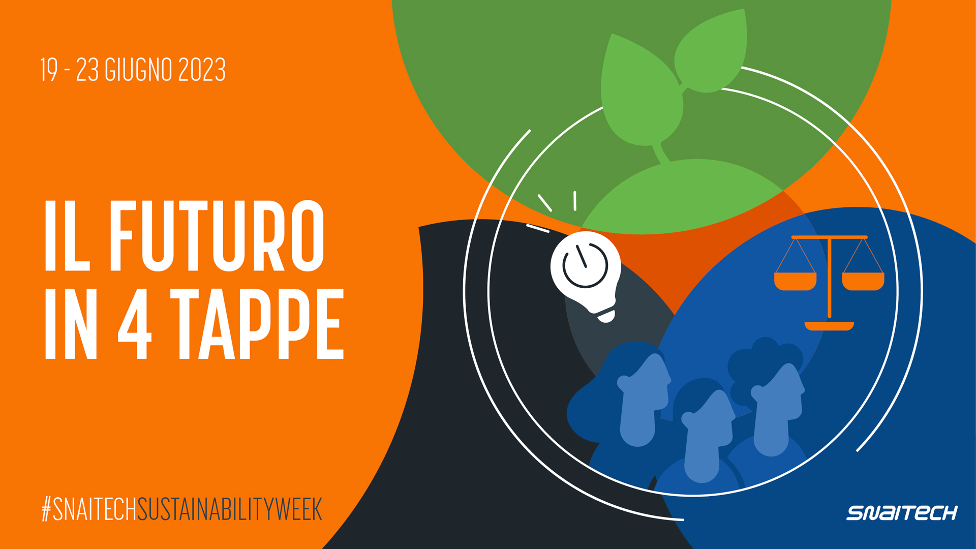 Snaitech presenta il bilancio di sostenibilità 2022: crescita record ...